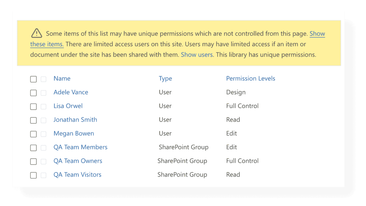 Governing Unique SharePoint Permissions in Office 365 - Syskit
