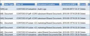 SharePoint Audit Logs: A Key to Better SharePoint Management | Syskit
