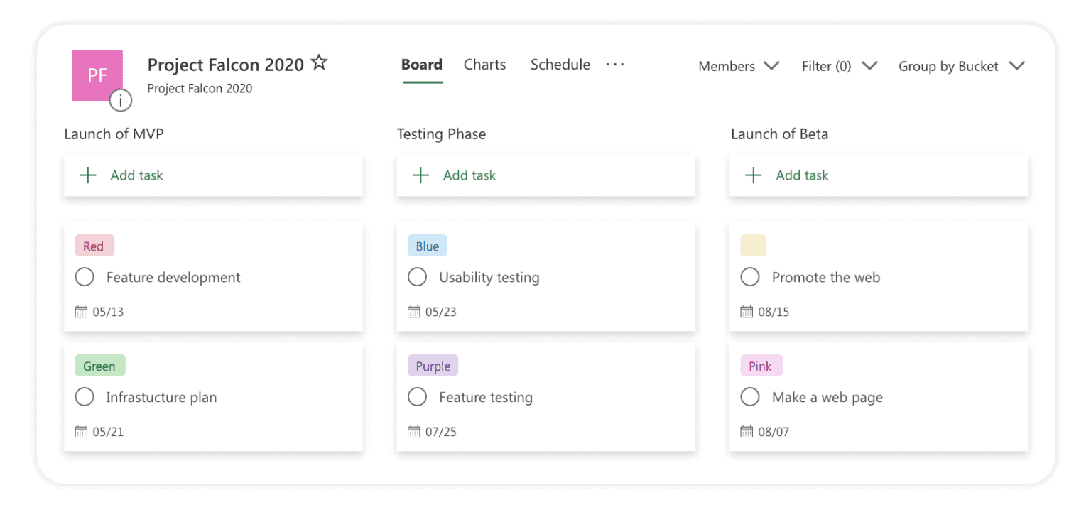 Using Microsoft Teams And Planner For Project Management