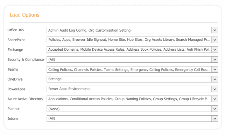 How To Keep Up With Microsoft 365 Tenant Configuration Changes