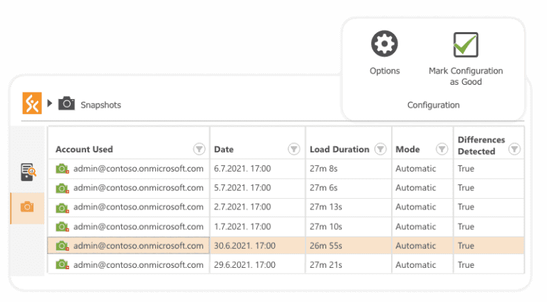 How To Keep Up With Microsoft 365 Tenant Configuration Changes