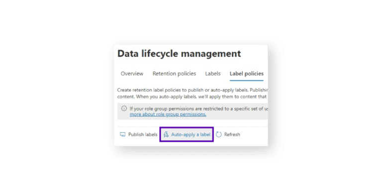 Effective SharePoint Governance Guide