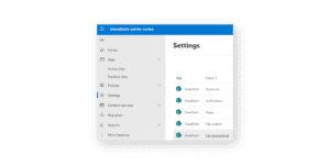 Effective SharePoint Governance Guide