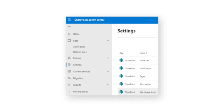 Effective SharePoint Governance Guide