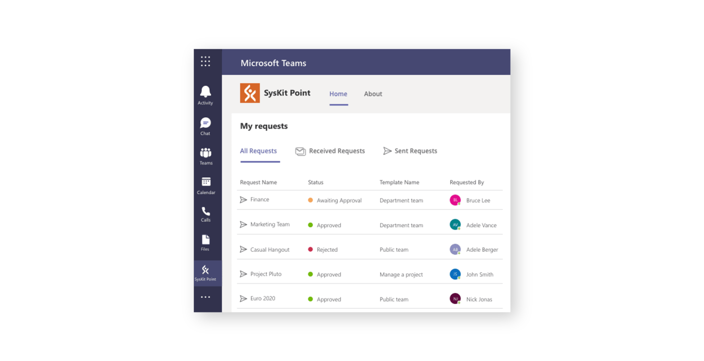 Overcoming Data Sprawl In Microsoft 365