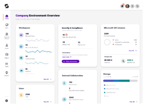 Redesigned Syskit Point Brings Full Visibility To Your M365 - Syskit