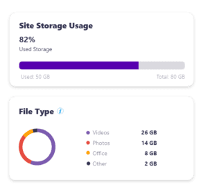 How To Manage SharePoint Storage