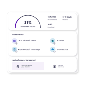 Take Control Of M365 Compliance In Financial Services