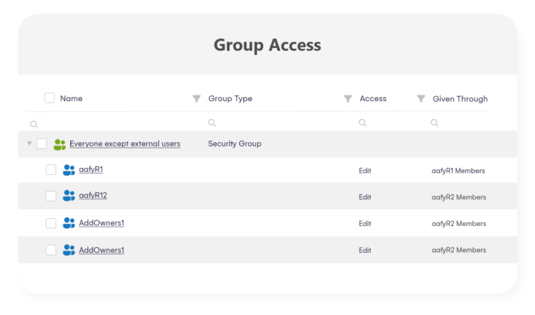 5 SharePoint Copilot Best Practices