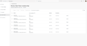 Governance And Access Reviews In M365 - Syskit Point
