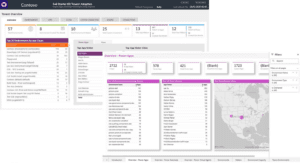 Power Platform Center of Excellence Starter Kit Explained - Syskit