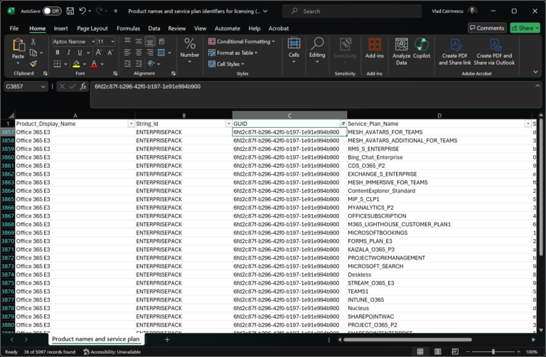 Office 365 License Reporting Guide