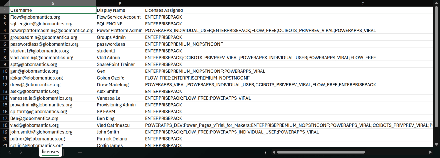 Office 365 License Reporting Guide