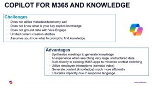 Knowledge Management Strategies in Microsoft 365