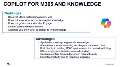 Knowledge Management Strategies in Microsoft 365