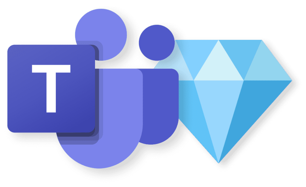 SharePoint Premium vs Teams Premium vs Microsoft 365 Copilot