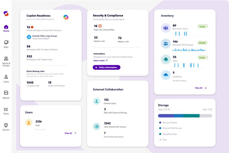 Syskit Point: Microsoft 365 Governance And Security Simplified