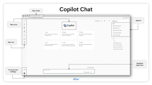 Microsoft 365 Copilot Chat Features Breakdown