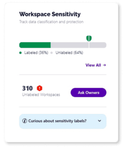 Microsoft 365 Sensitivity Labels Guide