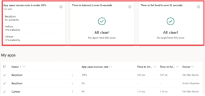 Power Platform Environments - Basic Guide for IT Admins