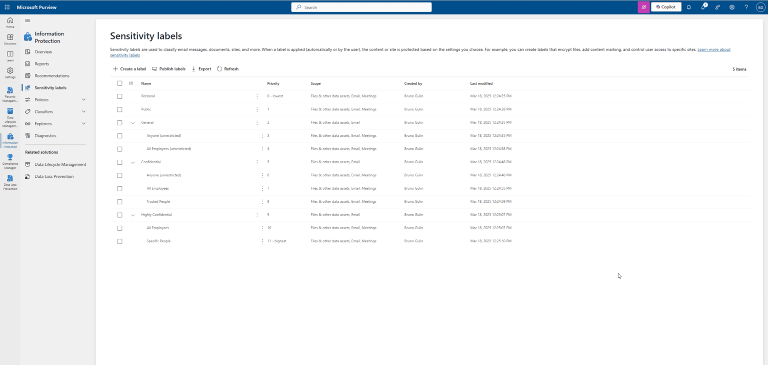 What Are Sensitivity Labels? - M365 Governance Handbook
