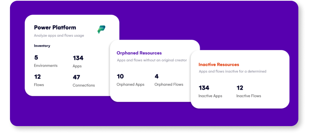 Power Platform Ownership: How To Avoid Orphaned Apps And Flows