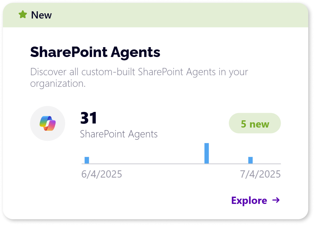 How to track and control SharePoint agents