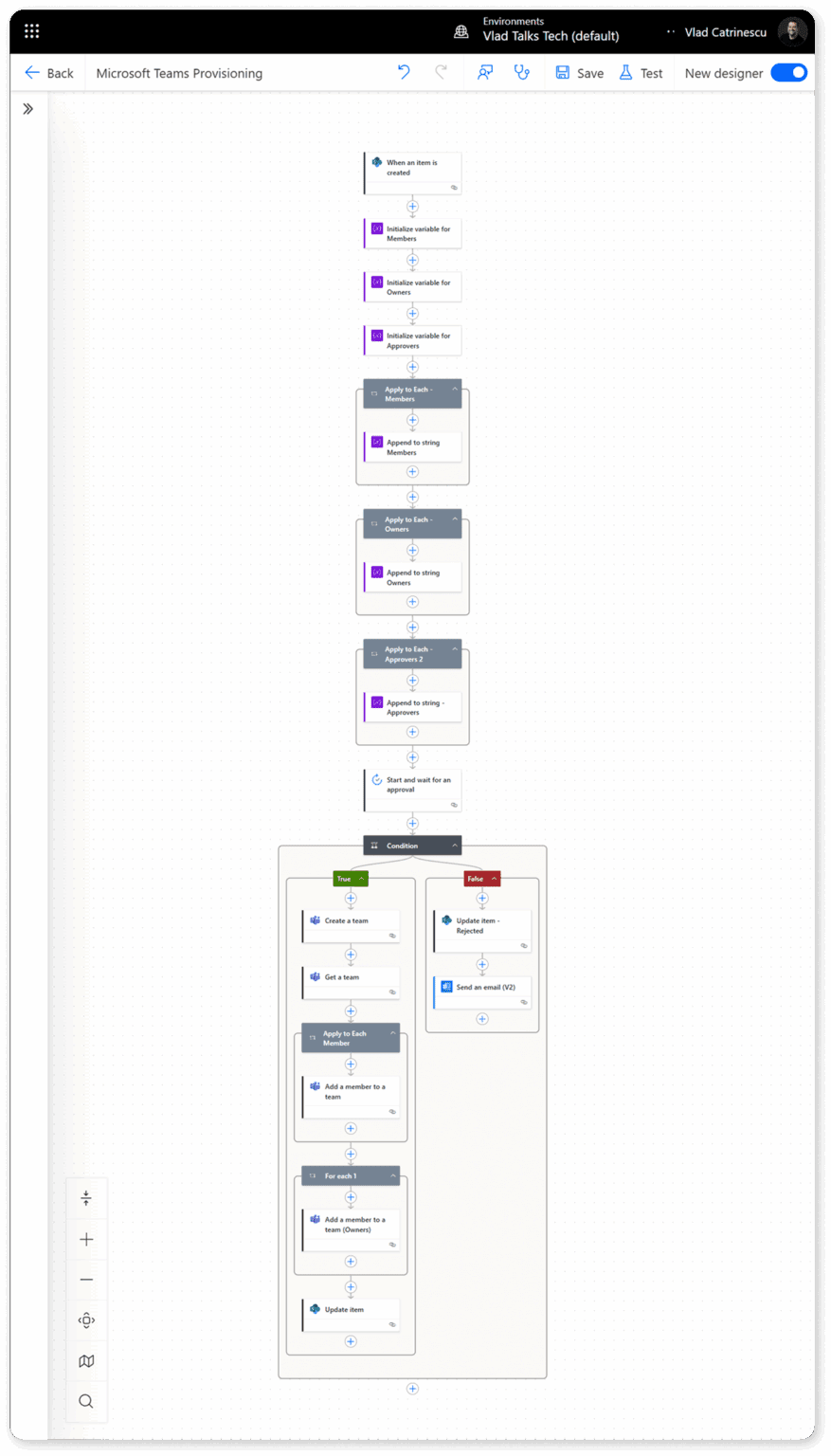 How To Create A Basic Microsoft 365 Provisioning System