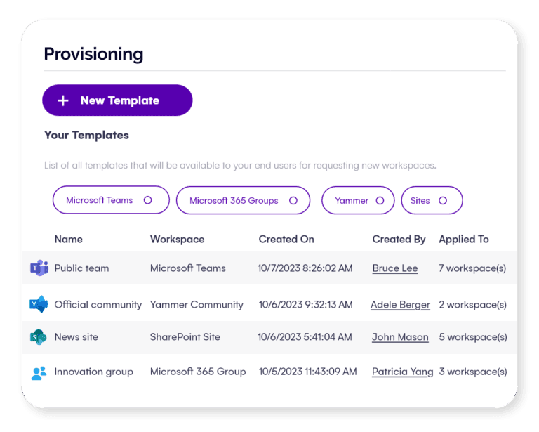Automated provisioning in Microsoft 365 - Syskit