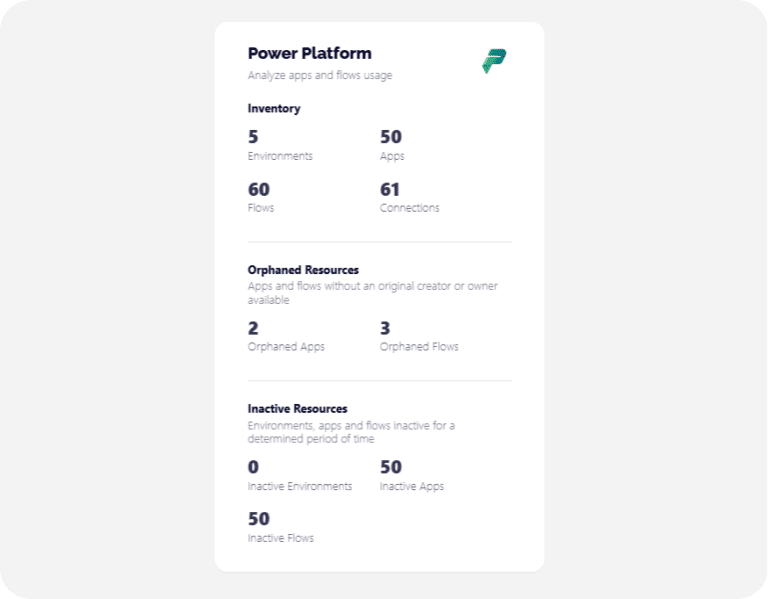 How to Build Your Power Platform Governance Framework