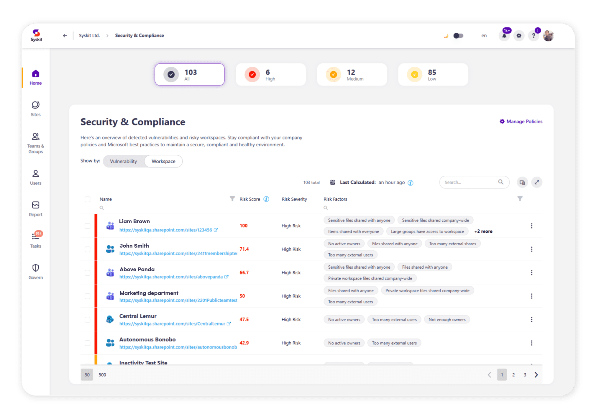 SharePoint permissions complete guide for administrators - Syskit