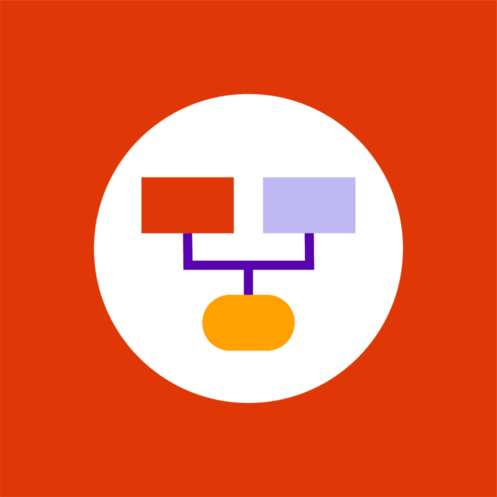SharePoint permission inheritance explained - Syskit